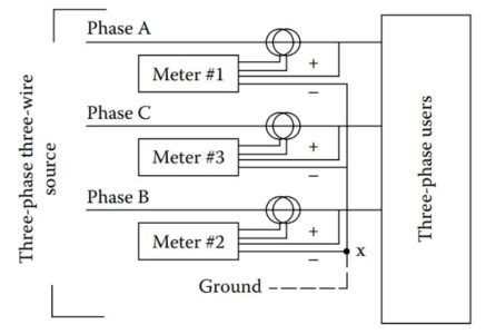Three Phase Power Measurement in Three Phase Circuits | Electrical Academia