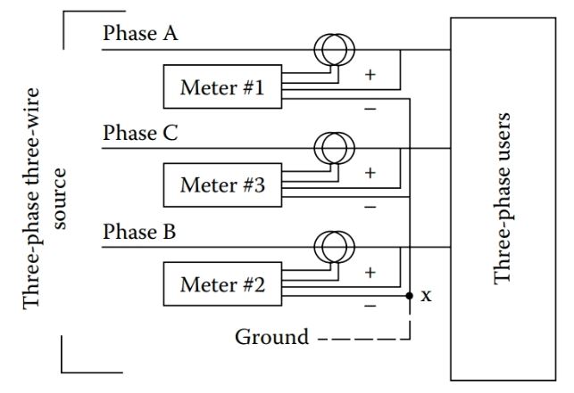 Three Phase Power Measurement in Three Phase Circuits | Electrical Academia