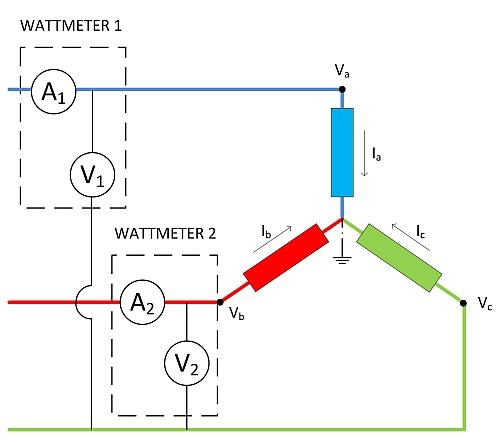 Three Phase Power Measurement in Three Phase Circuits | Electrical Academia