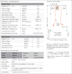 Solar Panel Specifications Explained | Electrical Academia