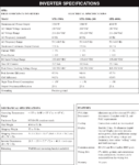 Inverter Specifications and Data Sheet | Electrical Academia