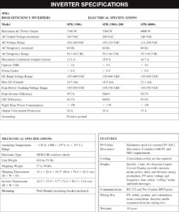 Inverter Specifications and Data Sheet | Electrical Academia