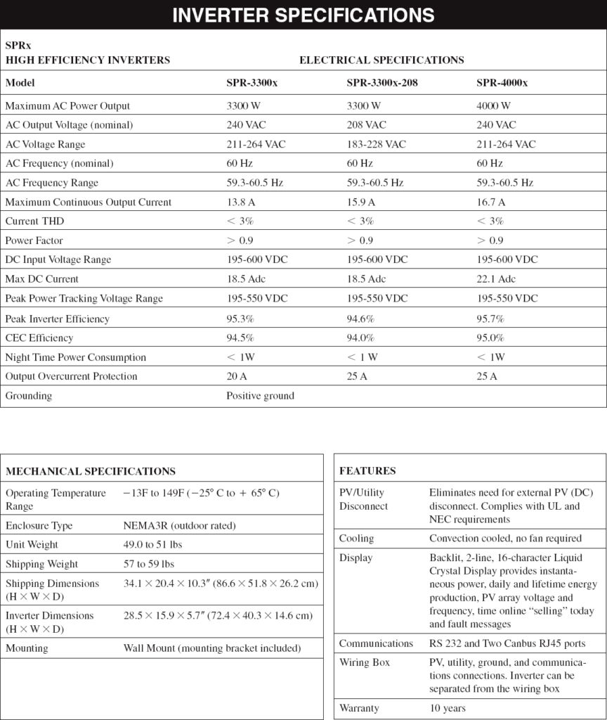 Inverter Specifications and Data Sheet | Electrical Academia