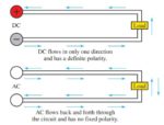 Electrical Circuit: Theory, Components, Working, Diagram | Electrical ...