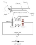 Semiconductor Diode: Theory, Types & Characteristics | Electrical Academia