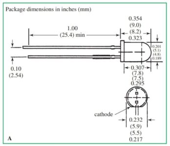 Semiconductor Diode: Theory, Types & Characteristics | Electrical Academia