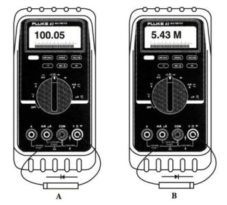 Semiconductor Diode: Theory, Types & Characteristics | Electrical Academia