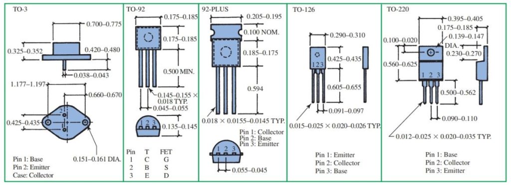 NPN Transistor Working Principle | Electrical Academia