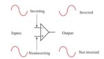 741 Operational Amplifier (Op-Amp) | Basics, Characteristics & Pin ...