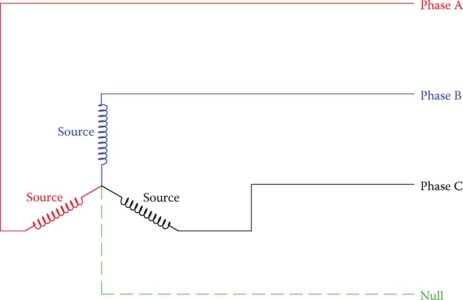 Three-Phase System Theory Explained | Star and Delta Connection ...