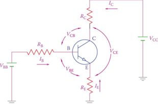 Transistor | Working Principle | Properties | Electrical Academia