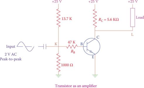 Transistor as an Amplifier Working Principle | Electrical Academia