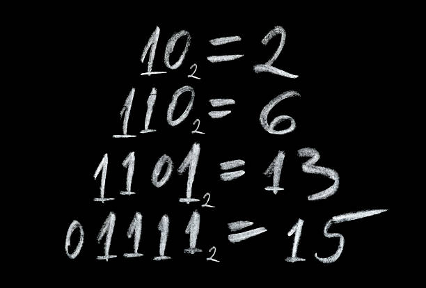 Binary Number System Electrical Academia