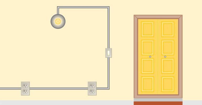 Residential Electrical Circuit | Electrical Academia