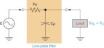 RC and RL Low Pass Filter | Electrical Academia