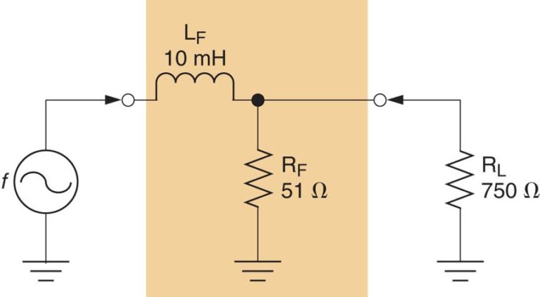 RC and RL Low Pass Filter | Electrical Academia