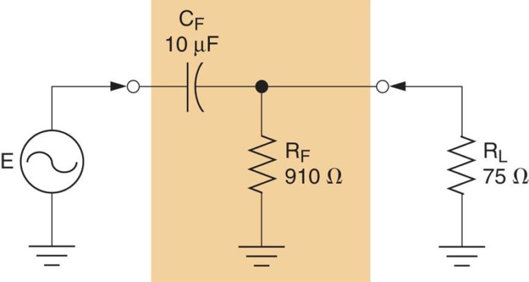 RC and RL High Pass Filter | Electrical Academia