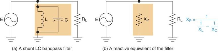 Band Pass and Band Stop (Notch) Filter | Circuit | Theory | Electrical ...