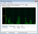 Computer Maintenance and Security | Electrical Academia