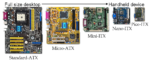 Computer Form Factors, Cases, and Power Supplies | Electrical Academia