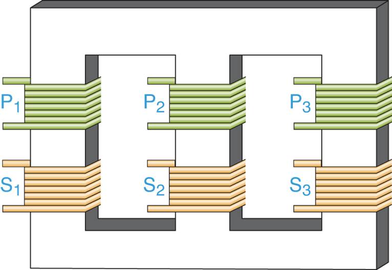 Three Phase Transformer Connections | Electrical Academia