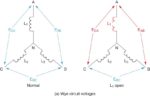 Three Phase Transformer Connections | Electrical Academia