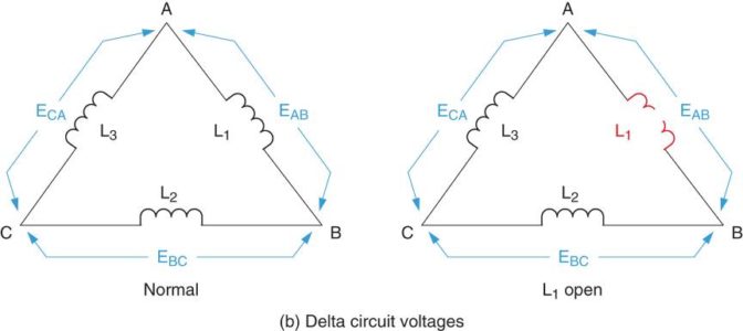 Three Phase Transformer Connections | Electrical Academia
