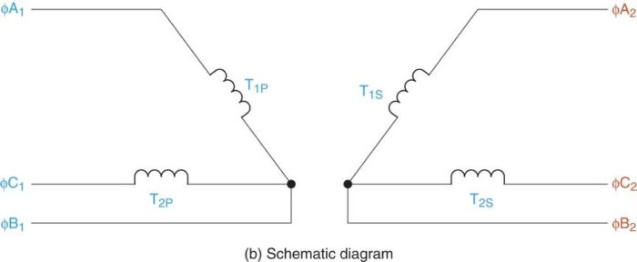 Three Phase Transformer Connections | Electrical Academia