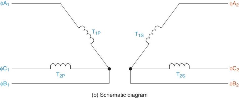 Three Phase Transformer Connections | Electrical Academia
