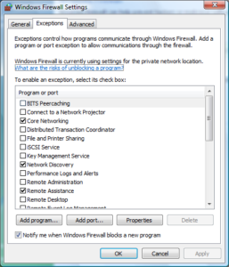 Data Security Methods | Wireless Network Security