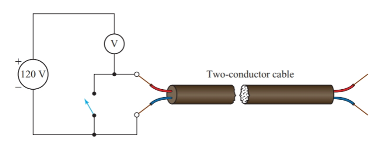 Resistance Measurement Methods | Electrical Academia