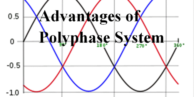 Advantages of Polyphase System | Electrical Academia