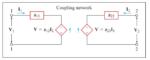 Open-Circuit Impedance Parameters | Z Parameters