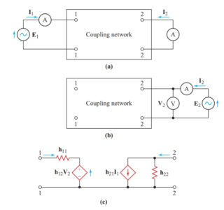 Hybrid Parameters (H Parameters) of Two Port Network