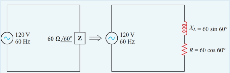 Power Triangle and Power Factor in AC Circuits | Electrical Academia