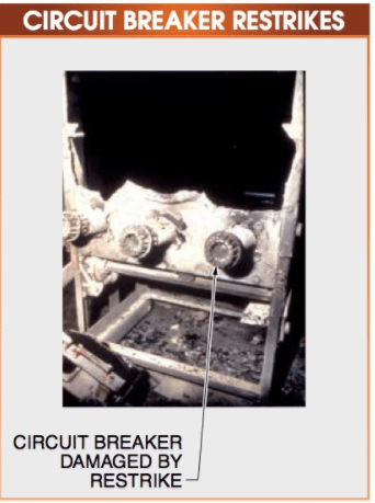 Air Circuit Breaker (ACB) | Construction | Working Principle ...