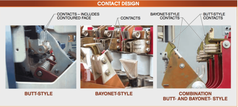 Air Circuit Breaker (ACB) | Construction | Working Principle ...