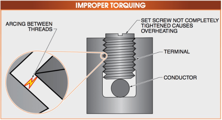 Molded Case Circuit Breaker (MCCB) Working Principle | Parts and Functions