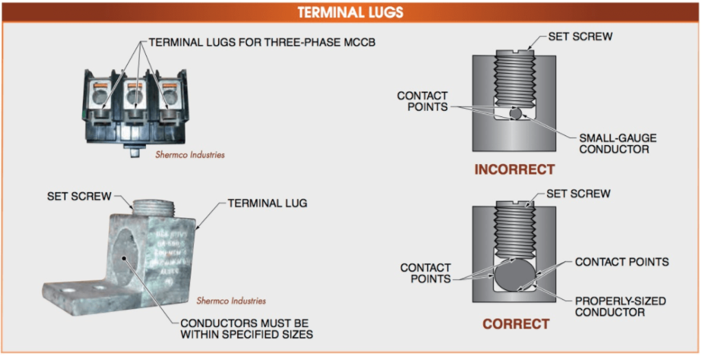 Molded Case Circuit Breaker (MCCB) Working Principle | Parts and Functions