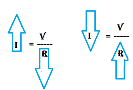 Ohm's Law and Power in Electrical Circuits | Electrical Academia