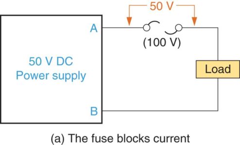 Fuses types and their Applications