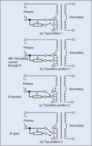 Tap Changing Transformer in Power System | On-Load & Off-Load Tap Changing