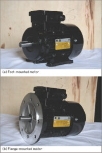 Electric Motor | Parts | Components | Construction