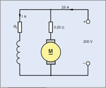 Efficiency of DC Motor and DC Generator | Electrical Academia