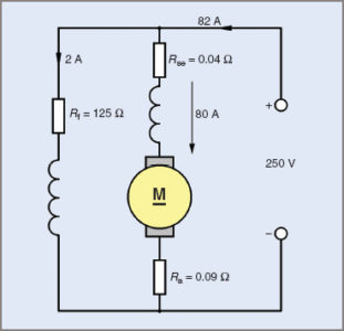 Efficiency of DC Motor and DC Generator | Electrical Academia