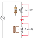 RL Series Circuit | Phasor Diagram | Impedance & Power Triangle