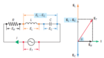 Series RLC Circuit | Analysis | Phasor Diagram | Impedance