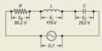 Series RLC Circuit | Analysis | Phasor Diagram | Impedance