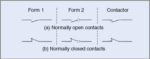 Contactors and Relays | Construction | Operation