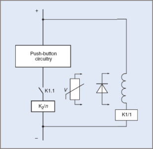 DC Motor Protection Methods | Electrical Academia